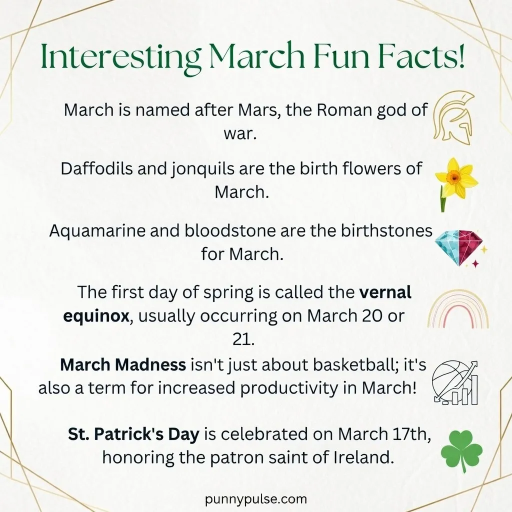136+ Interesting Fun Facts About March to Celebrate the Month (2026)