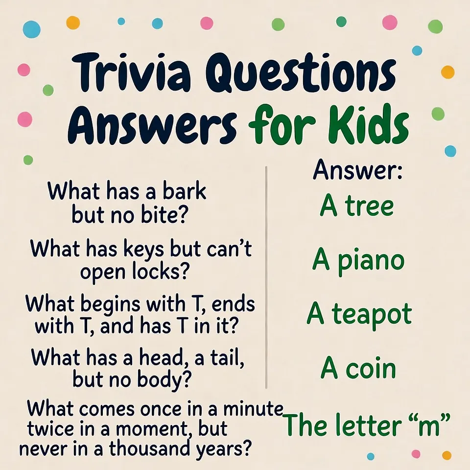 124+ Fun Trivia Questions and Answers for Kids (2026)
